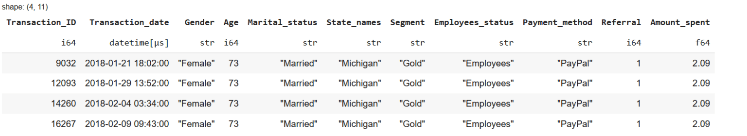 The Complete Guide to Polars for Data Science