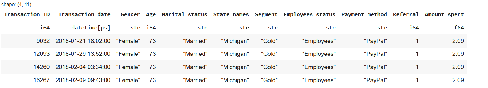 The Complete Guide to Polars for Data Science