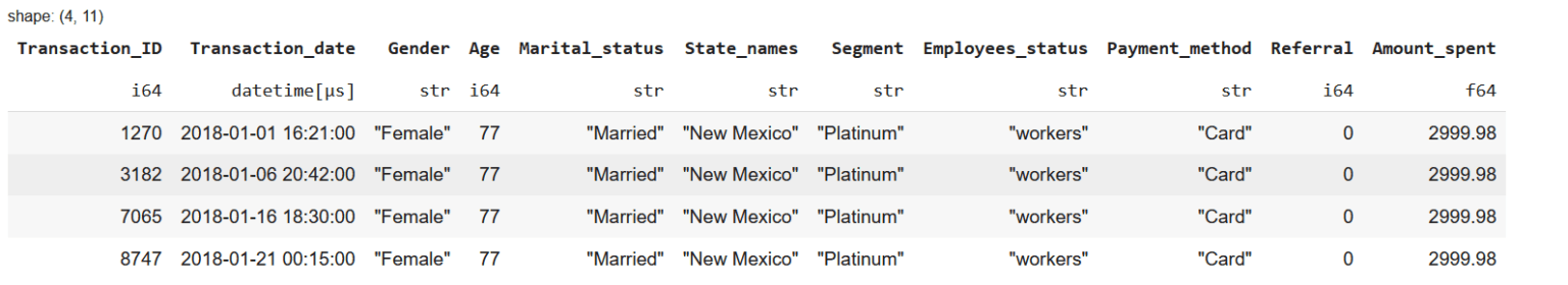 The Complete Guide to Polars for Data Science