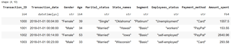 The Complete Guide to Polars for Data Science