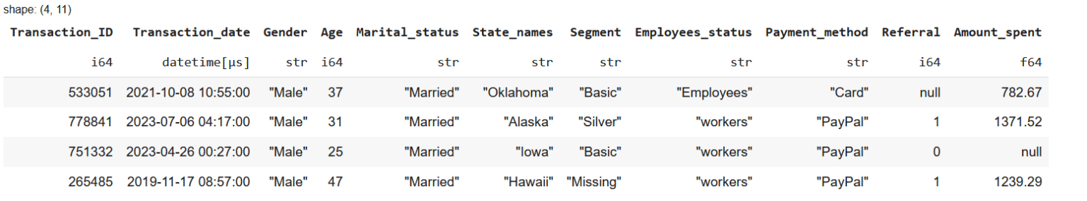 The Complete Guide to Polars for Data Science